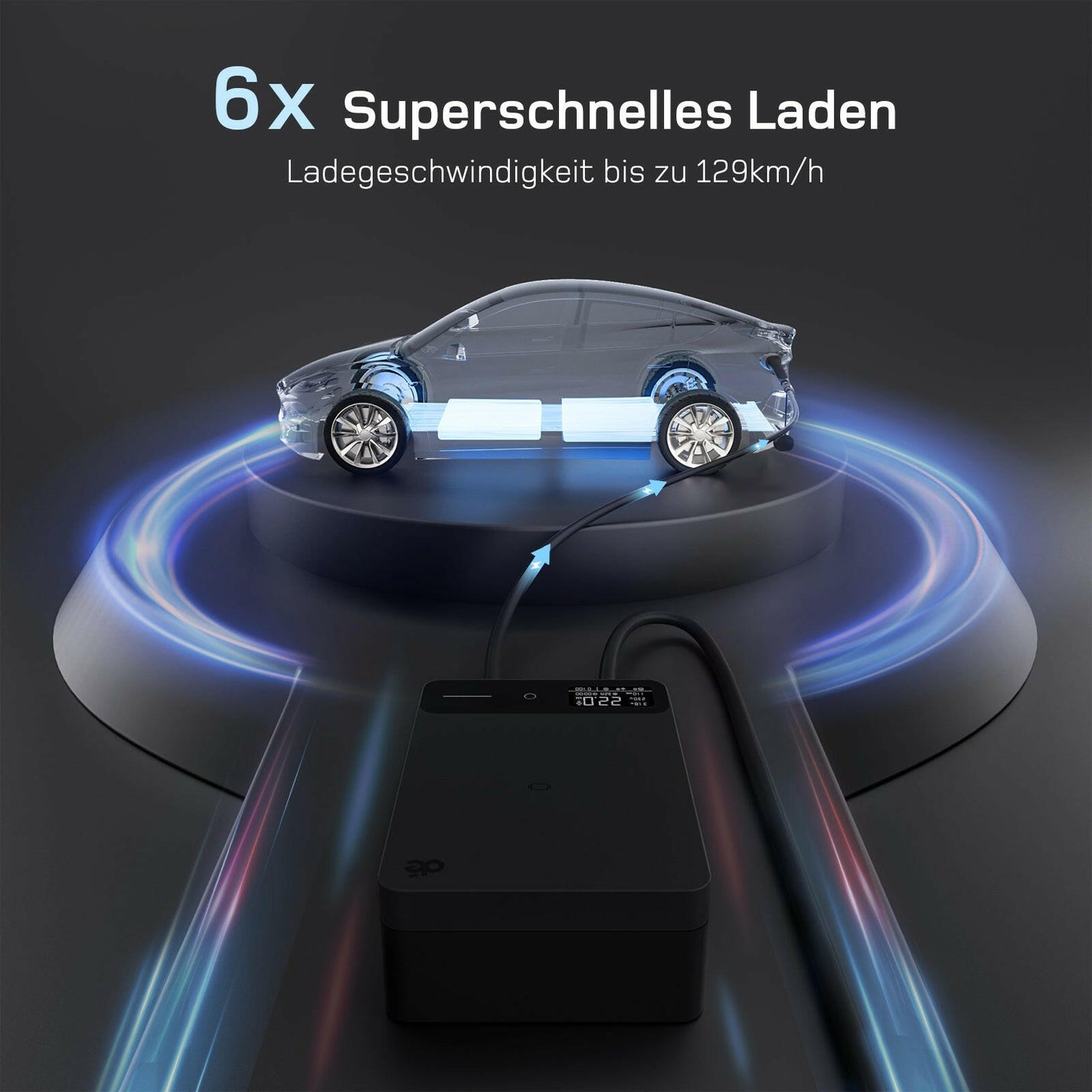 dé Wallbox 22 kW mit App, RFID & Stromzähler | 3-Phasen Typ-2 Wallbox ...
